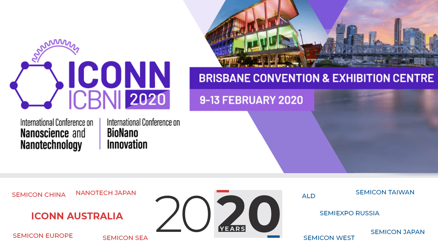 ICONN 2020 - SVCS Process Innovation